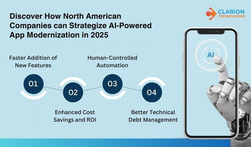 AI-Powered App Modernization Practices in 2025 | Blog